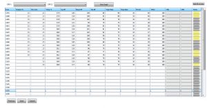 Anesthetic Monitoring Chart Second Page – Animal Dental Chart