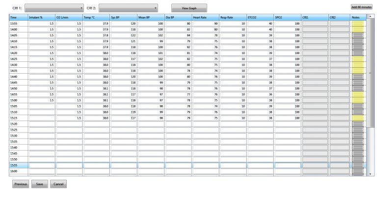Anesthetic Monitoring Chart Second Page – Animal Dental Chart